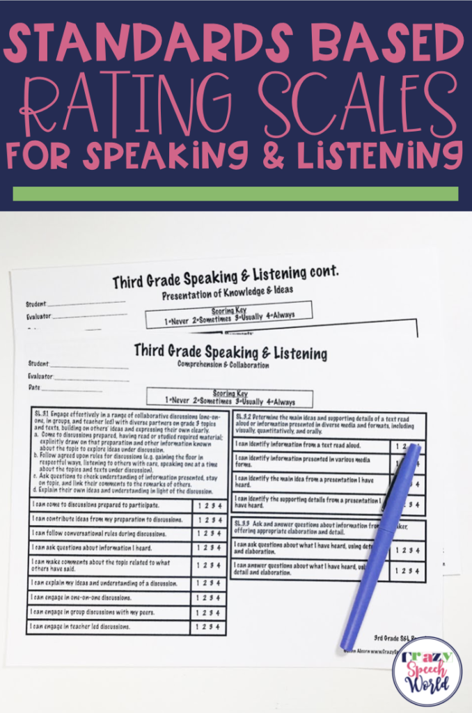 Common Core Speaking Listening Rating Scales